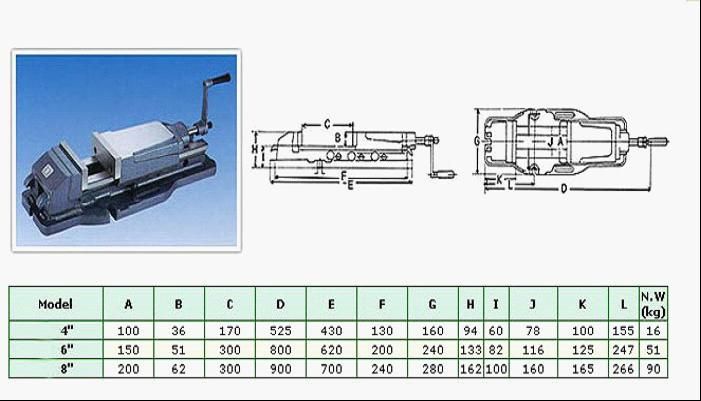 Hydraulic Machine Vise